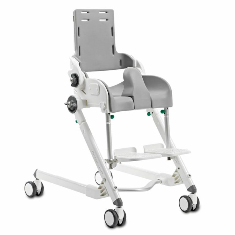 Crocodile Walker R82 by Etac - AC Mobility